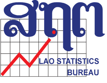 IT Support Services in Laos | CS Intellect